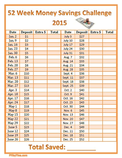52 Week Money Savings Challenge 2015 Printable Chart 52 Week Money Savings Challenge 2015 Printable Chart